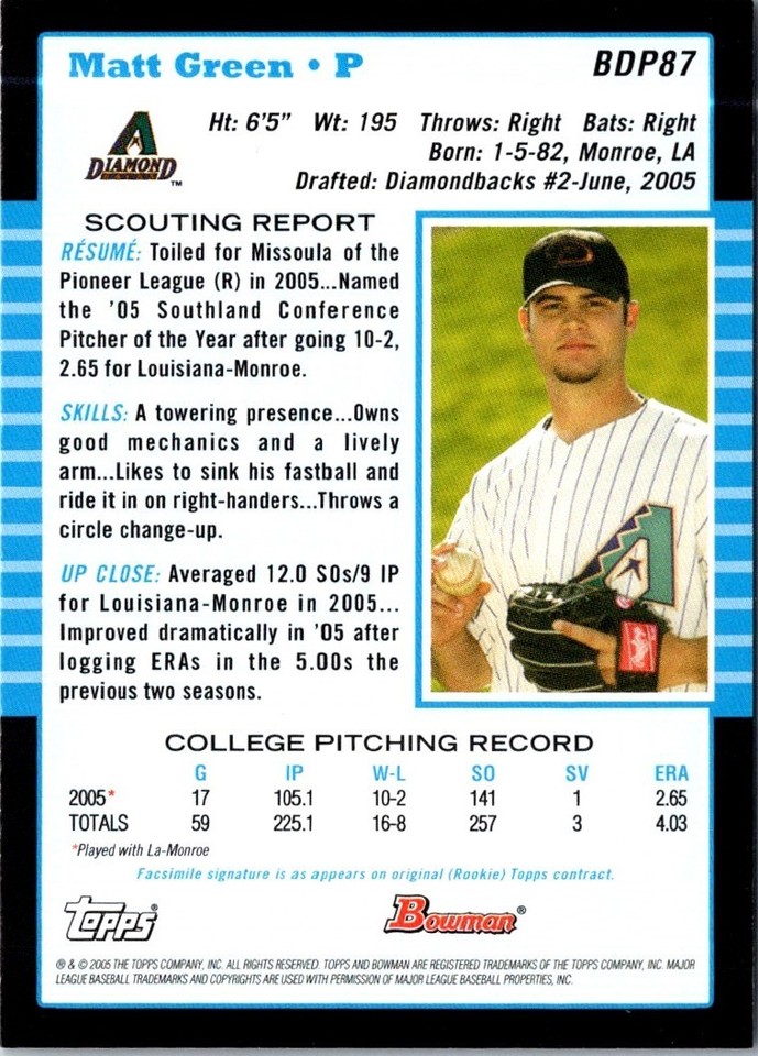 2005 Bowman Chrome Draft Picks & Prospects Matt Green Baseball Card | eBay