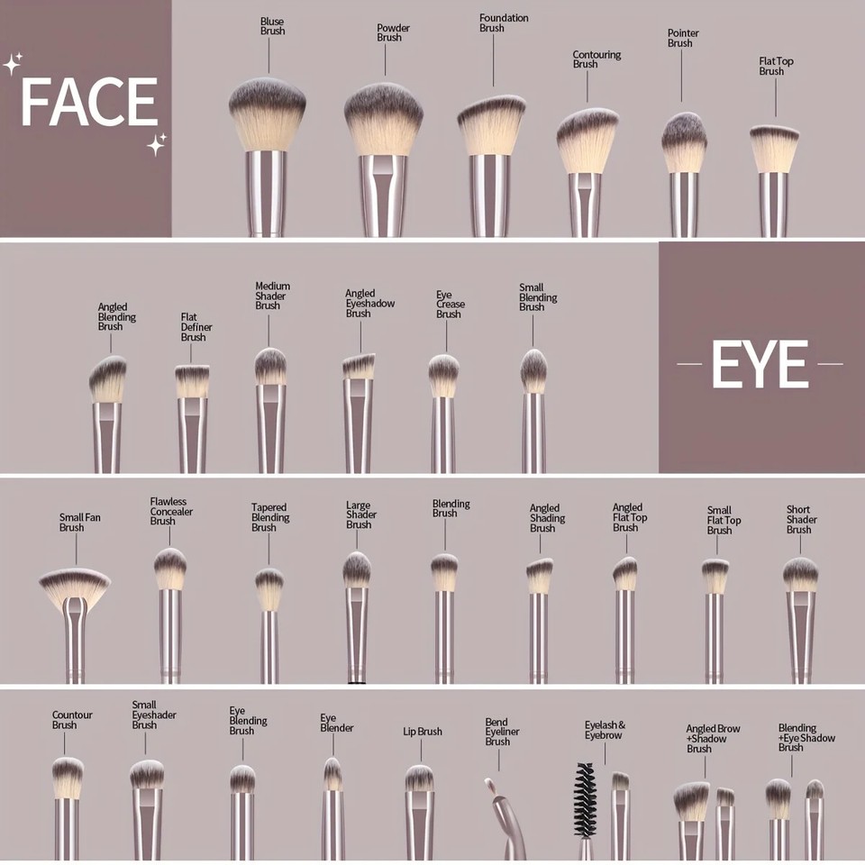 30pcs Makeup Brush Set Foundation Concealers Eye Shadows Powder Blush ...