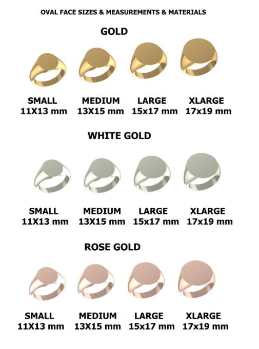 CUSTOM MADE USA EAGLE RING, Signet Ring, Military, Navy, Police, Gold ...