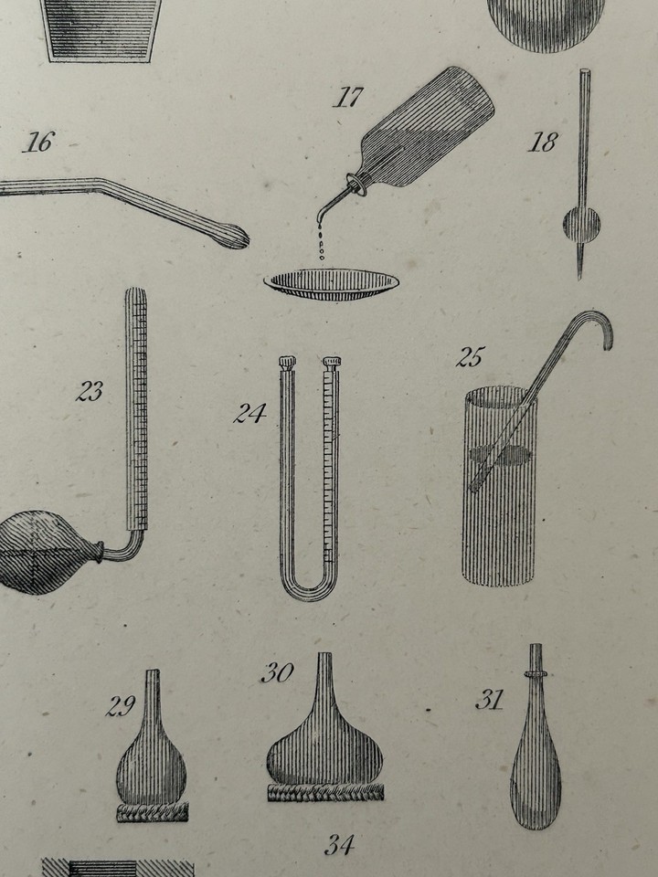 Antique Print Chemistry 1877 Engraving – Scientific Apparatus & Glass ...