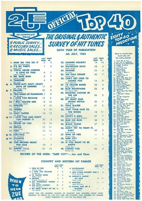 2UE Music Chart Top 40 Australia 5 July 1963 How Do You Do Gerry and ...