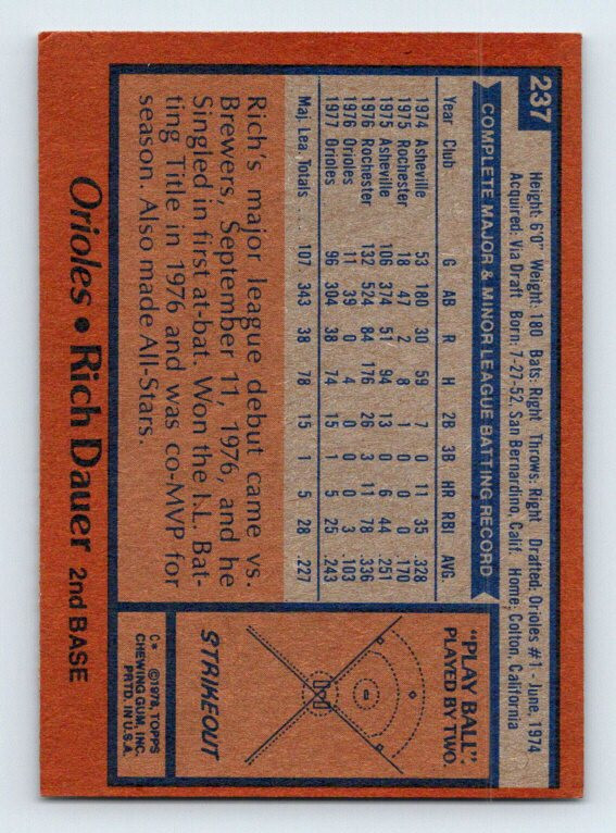 RICH DAUER Baltimore Orioles 1978 Topps Baseball Card B200 | eBay