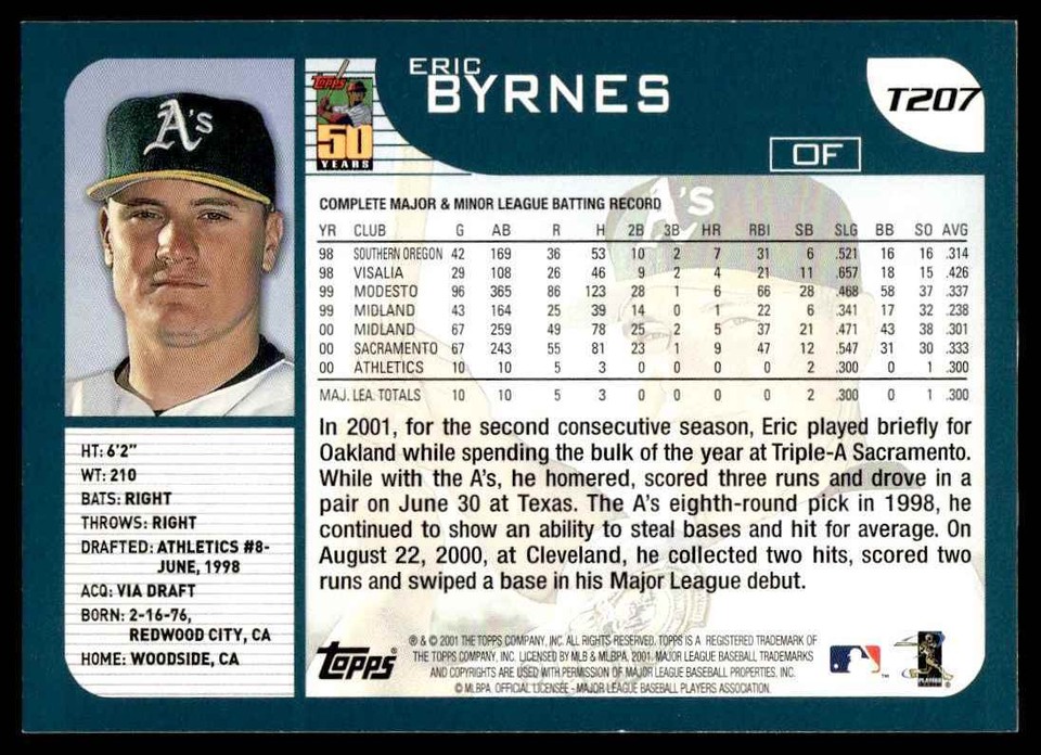 2001 Topps Traded & Rookies Eric Byrnes Oakland Athletics #T207 | eBay