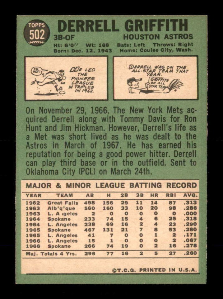 1967 Topps #502 Derrell Griffith NM/NM+ X3197179 | eBay