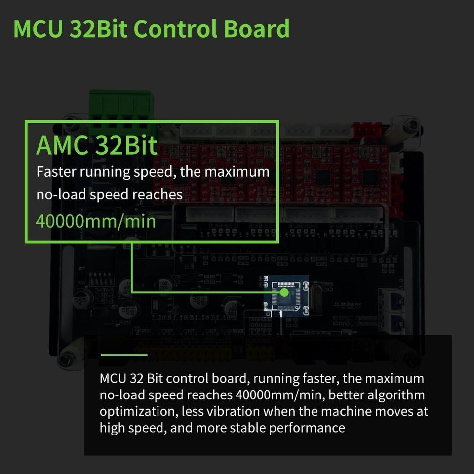 LUNYEE GRBL 4Axis Stepper Motor Controller Control Board For CNC Laser ...