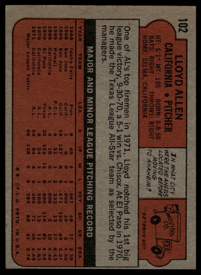 1972 Topps #102 Lloyd Allen | eBay