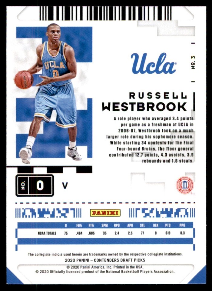 2019-20 Panini Absolute Memorabilia Russell Westbrook Houston Rockets ...