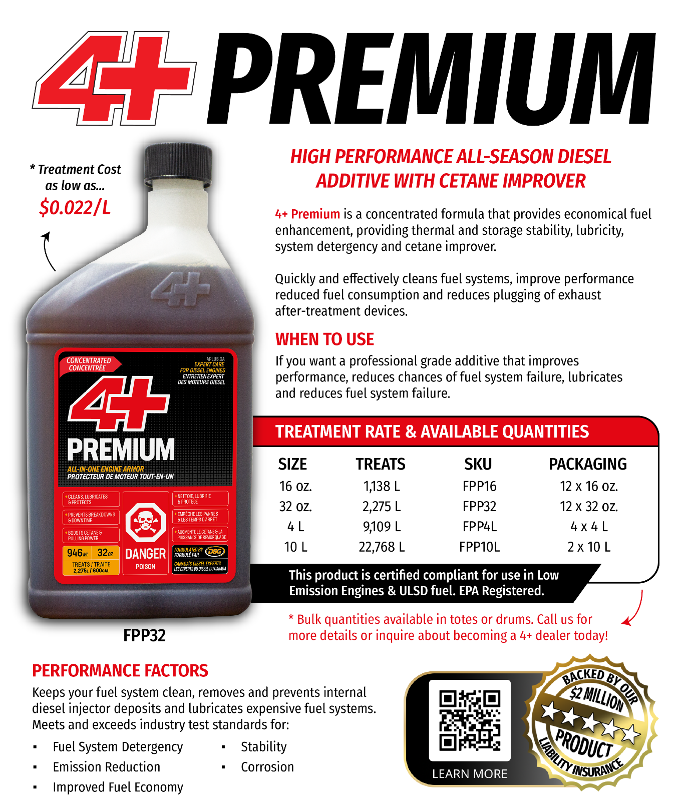 4+ Premium Fuel Additive - 1-Gallon | eBay
