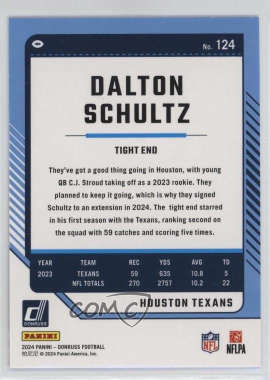 2024 Panini Donruss Jersey Number 47/86 Dalton Schultz #124 19l7 | eBay