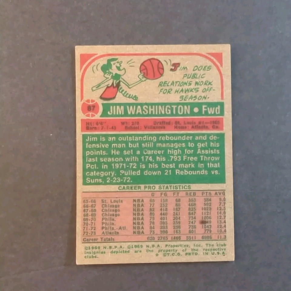 1973-74 Topps Basketball Jim Washington #87 NM | eBay