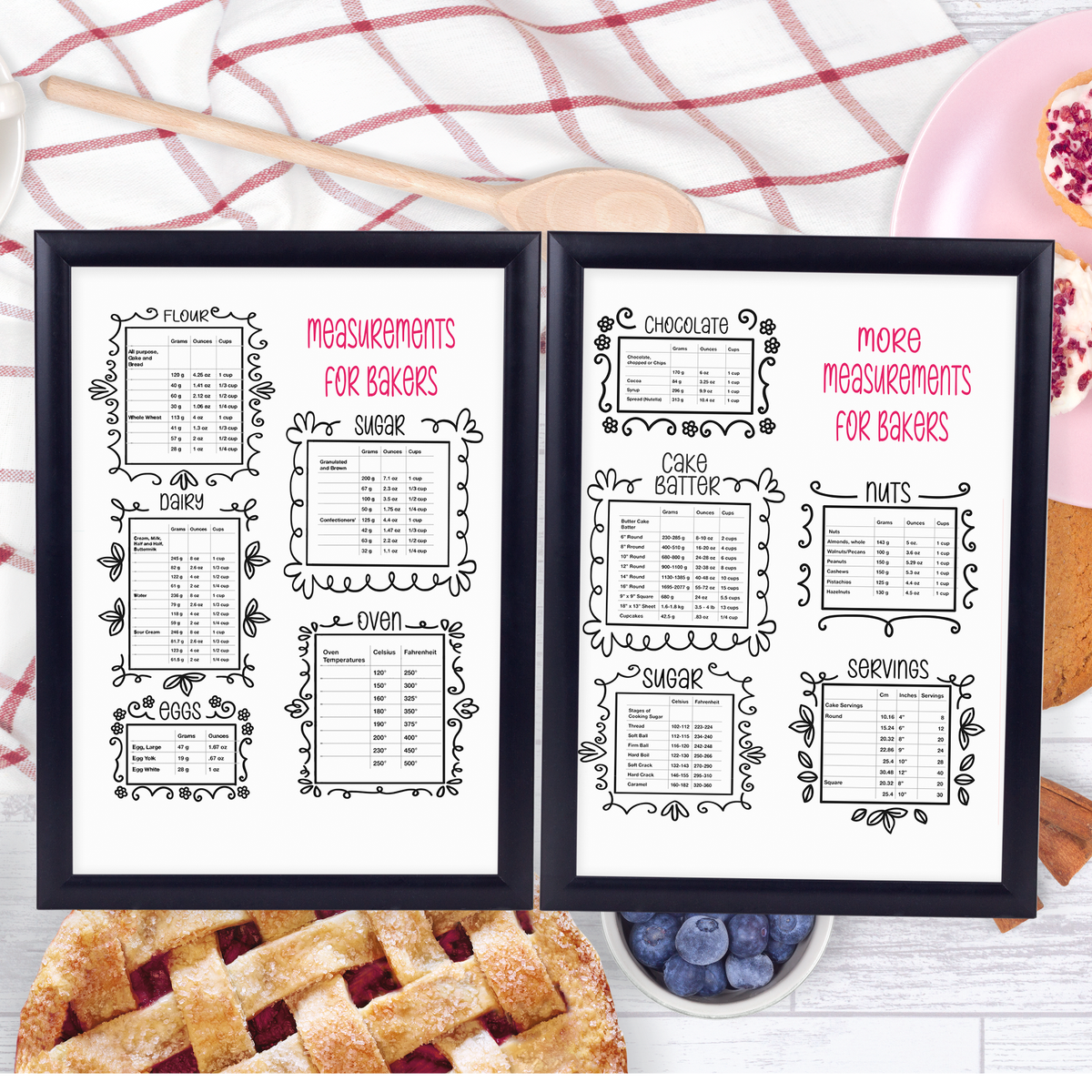 Bakers Conversion Chart Food Infographic: 11 Tablespoon Ingredient