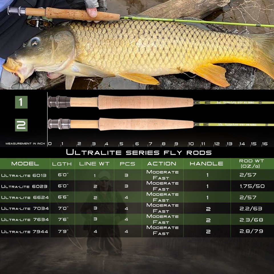 Maxcatch 1/2/3 Weight Ultra-Lite Fly Rod for Stream River Panfish/Trout ...