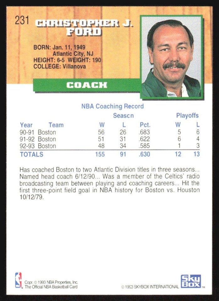 1993-94 NBA Hoops Coach Chris Ford #231 Boston Celtics | eBay