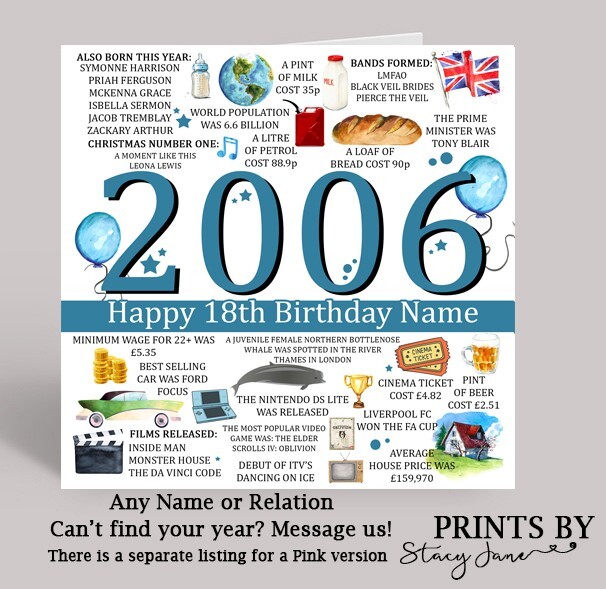 Personalised 18th Birthday Card Male 2006 Year Birth Nephew Son Brother ...