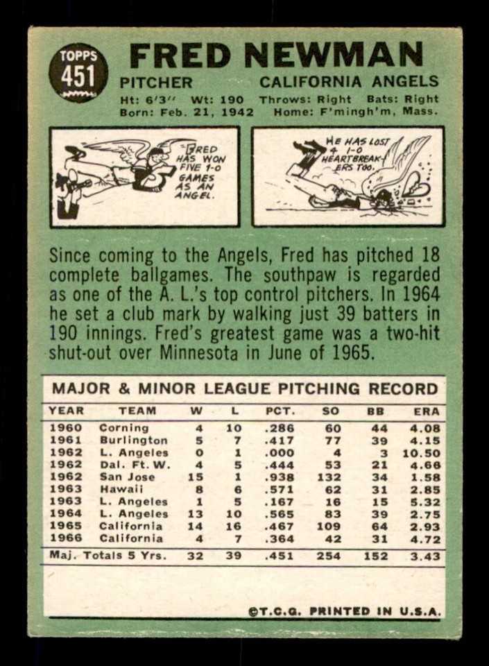 1967 Topps Baseball #451 Fred Newman VG/EX | eBay