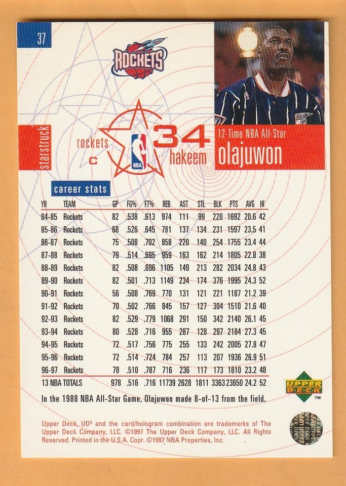 Hakeem Olajuwon Houston Rockets 1997-98 UD3 #37 HOF 13B | eBay