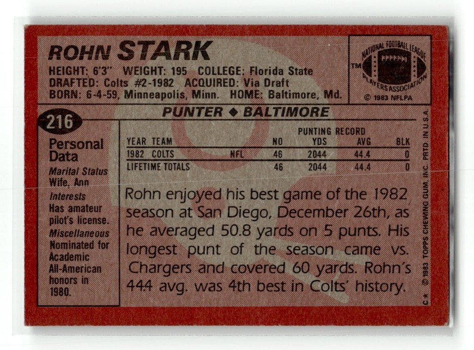 1983 Topps #216 Rohn Stark Baltimore Colts football card RC | eBay