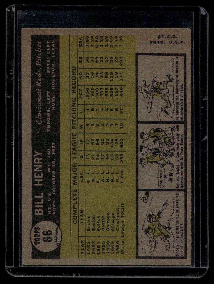 1961 Topps Bill Henry #66 Cincinnati Reds Excellent | eBay
