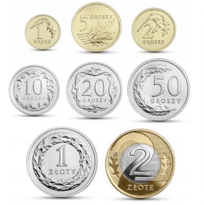 POLAND UNC ZŁOTY 8 Coin Set - 1gr to 2zł - 2024 - NEW | eBay
