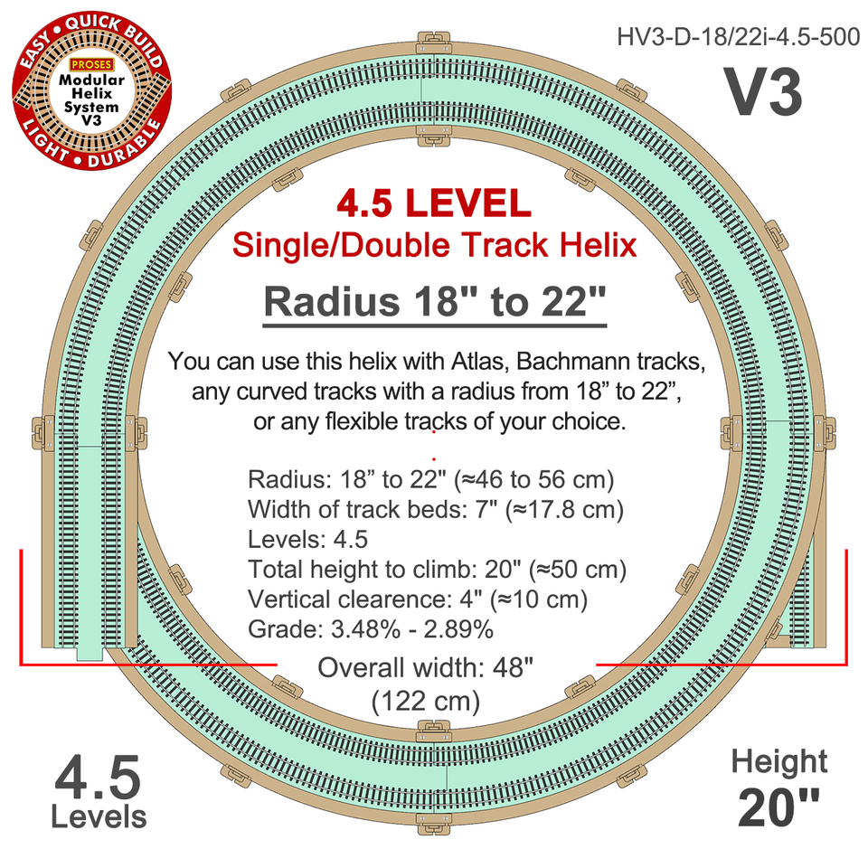 HO Gauge Double Track Helix For Radius 18" to 22" Tracks for Model ...