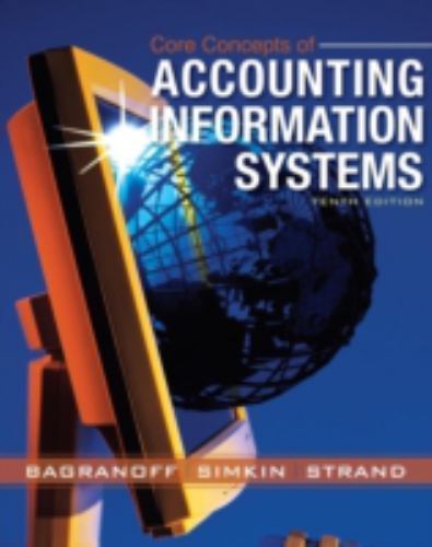 Core Concepts of Accounting Information Systems by Carolyn S. Norman ...