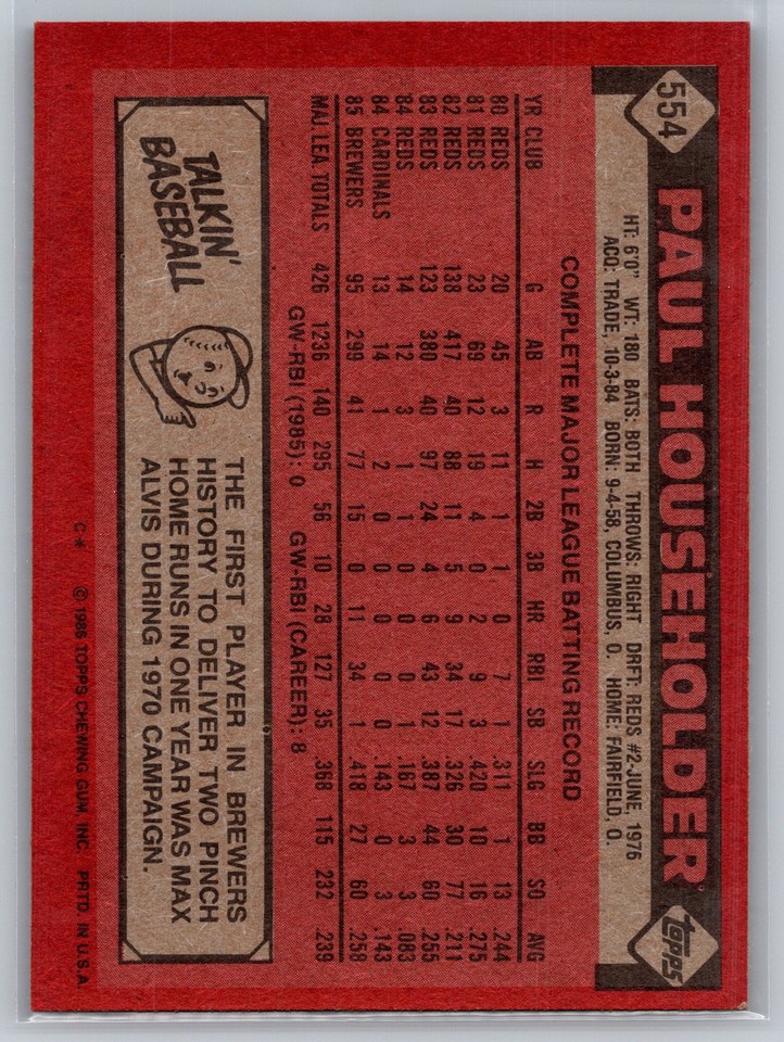 1986 Topps Paul Householder #554 Milwaukee Brewers | eBay