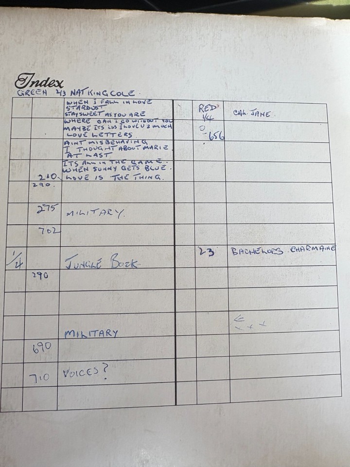 Vintage Philips Magnetic Tape Reel with Handwritten Catalog 1950-70s ...
