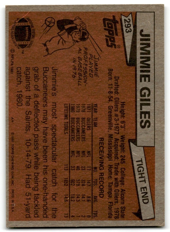 1981 Topps Jimmie Giles Tampa Bay Buccaneers #293 | eBay