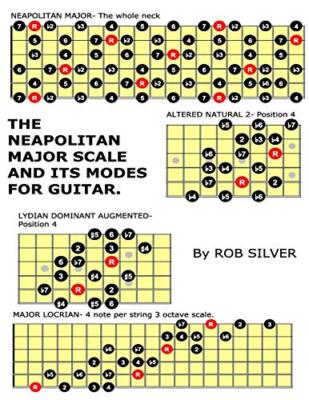 The Neapolitan Major Scale and its Modes for Guitar: Volume 10 (Basic ...