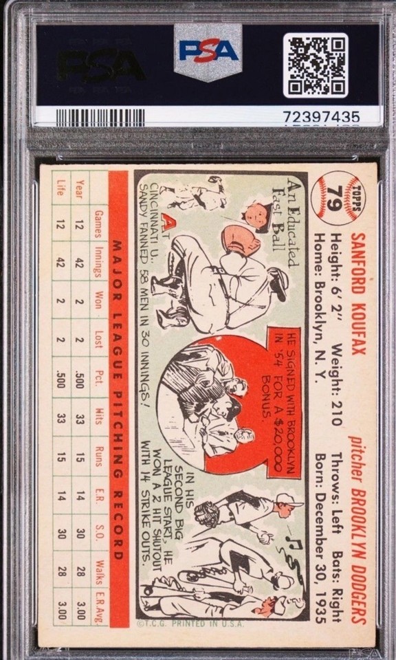 1956 Topps - Sandy Koufax #79 White Back PSA 4 HOF Brooklyn Dodgers (MC ...