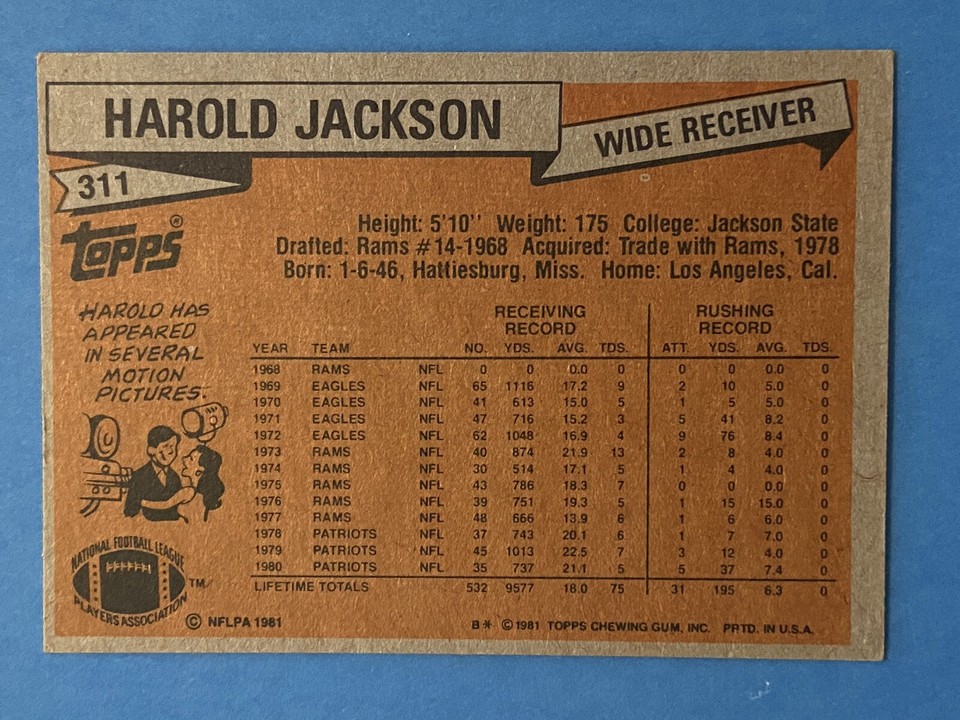 HAROLD JACKSON Signed 1981 Topps #311 Rams Patriots Jackson State ...