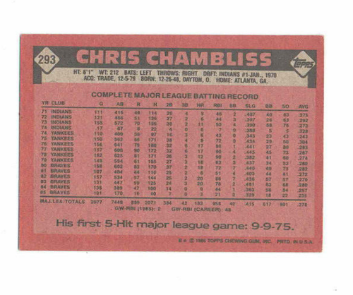 Chris Chambliss Atlanta Braves 1B #293 Topps 1986 #Baseball Card | eBay