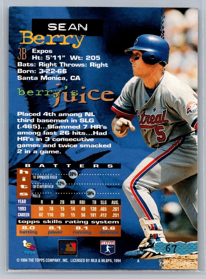 1994 TOPPS STADIUM CLUB CARD # 67 Sean Berry - Montreal Expos | eBay