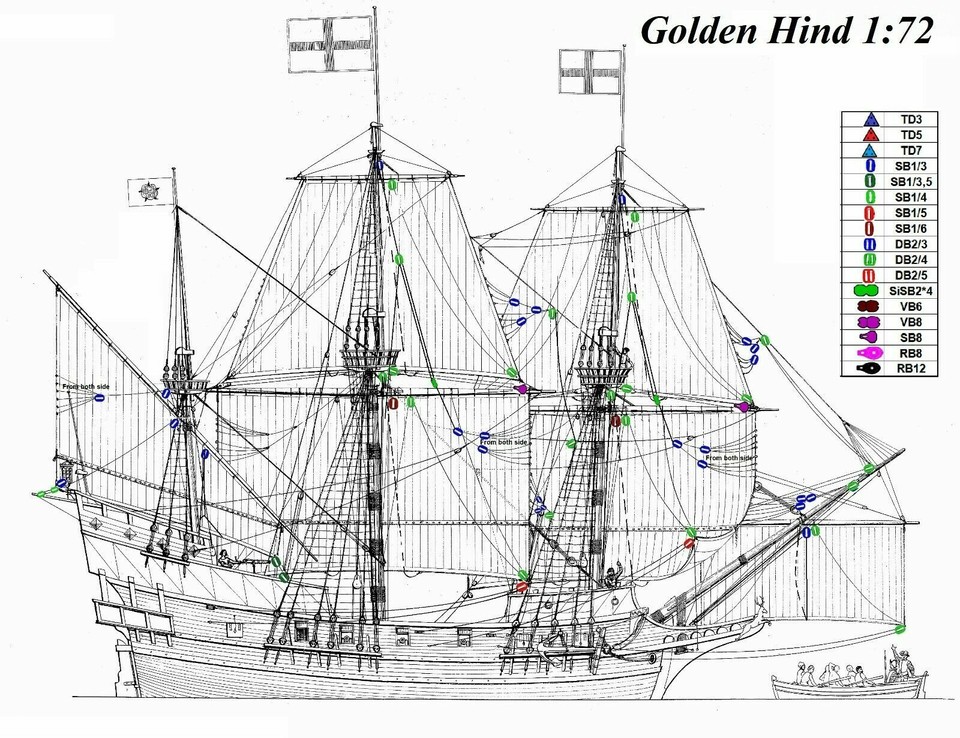 Airfix Golden Hind 1:72 - set of 285pcs CNC Walnut blocks for rigging ...