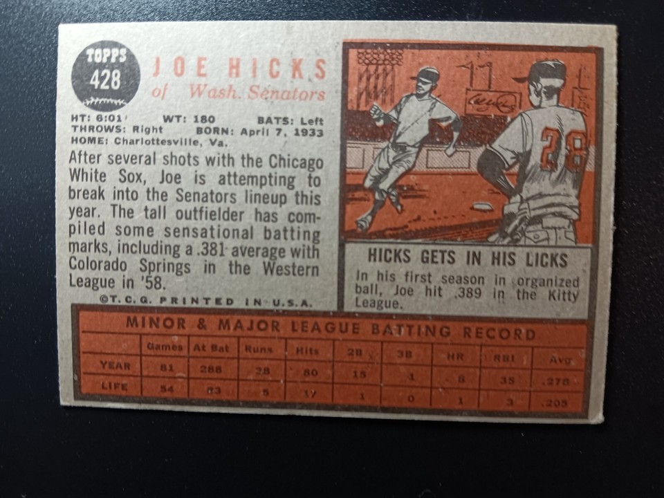 SET BREAK 1962 Topps Vintage Baseball GD #428 Joe Hicks Washington ...