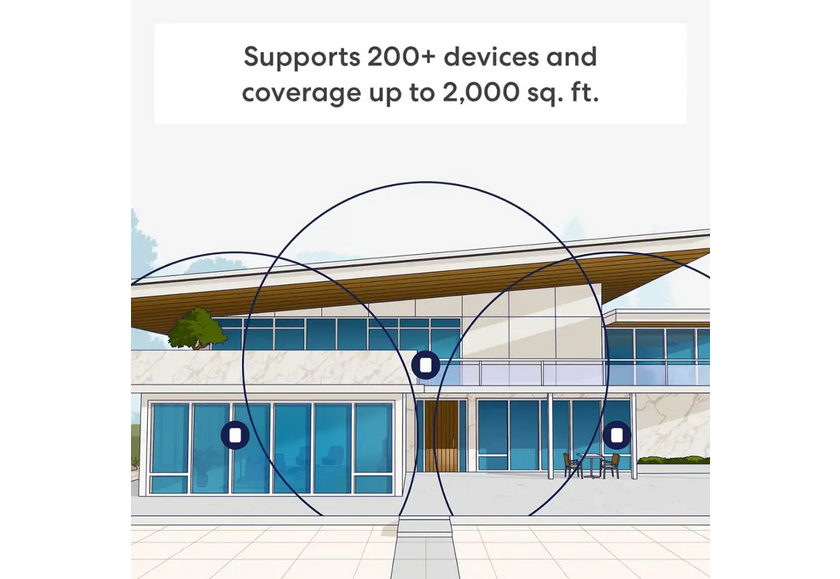 eero Pro 7 Tri-Band Mesh Wi-Fi 7 Router - White (Frontier Powered) | eBay