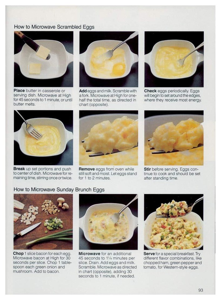 Basic Microwaving, Revised Edition 9780865735545 | eBay