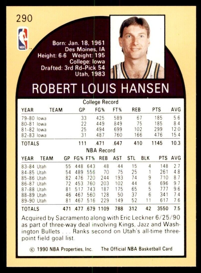 1990-91 NBA Hoops Bobby Hansen . Utah Jazz #290 | eBay