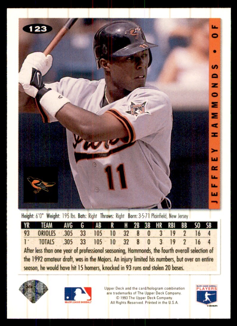 1994 Upper Deck Jeffrey Hammonds Baseball Cards #123 | eBay