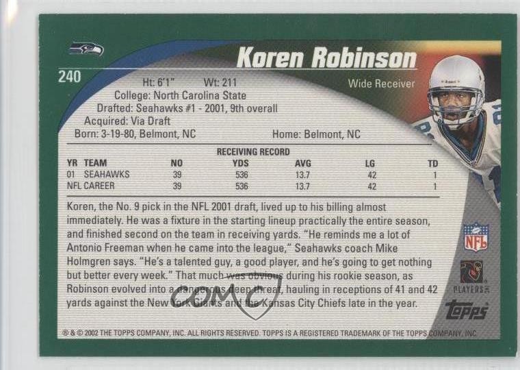 2002 Topps Koren Robinson #240 | eBay