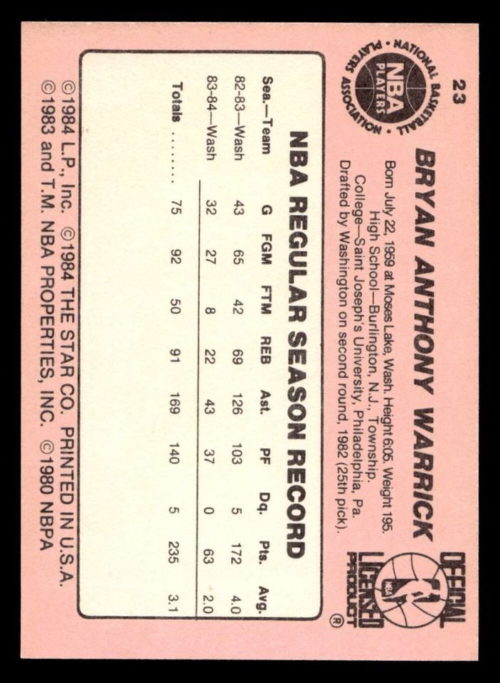 1984-85 Star #23 Bryan Warrick Near Mint+ Clippers ID:455307 | eBay
