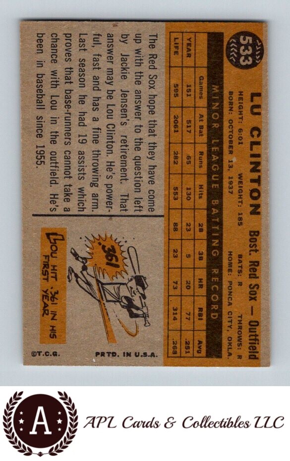 1960 Topps #533 Lou Clinton NM | eBay