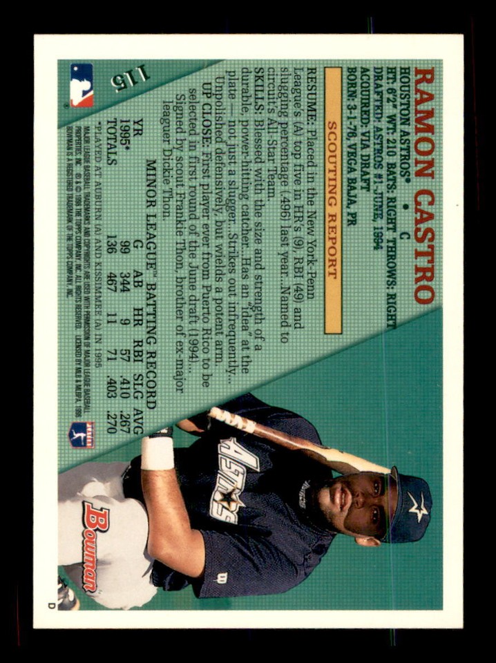 1996 Baseball Bowman Ramon Castro Houston Astros #115 | eBay