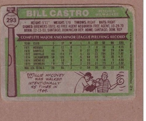 1976 Topps Baseball card #293 Bill Castro Brewers | eBay