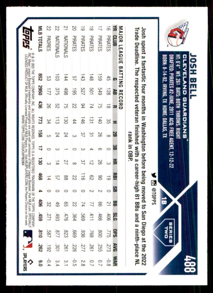 2023 Topps Josh Bell Baseball Cards #488 | eBay