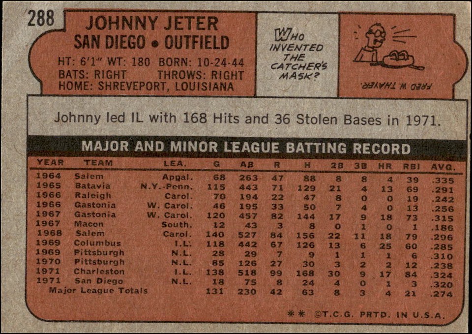 1972 Topps #288 Johnny Jeter | eBay