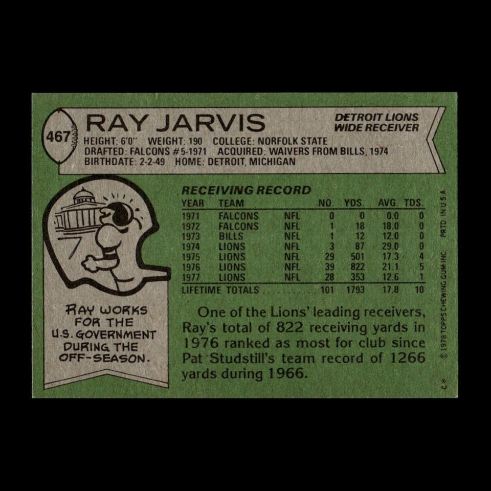 Ray Jarvis 1978 Topps Detroit Lions #467 R309F 1 | eBay