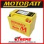 Motobatt Lithium 12V 2.2AH Battery for Husaberg 570FX 2009-2012 YTX4L ...