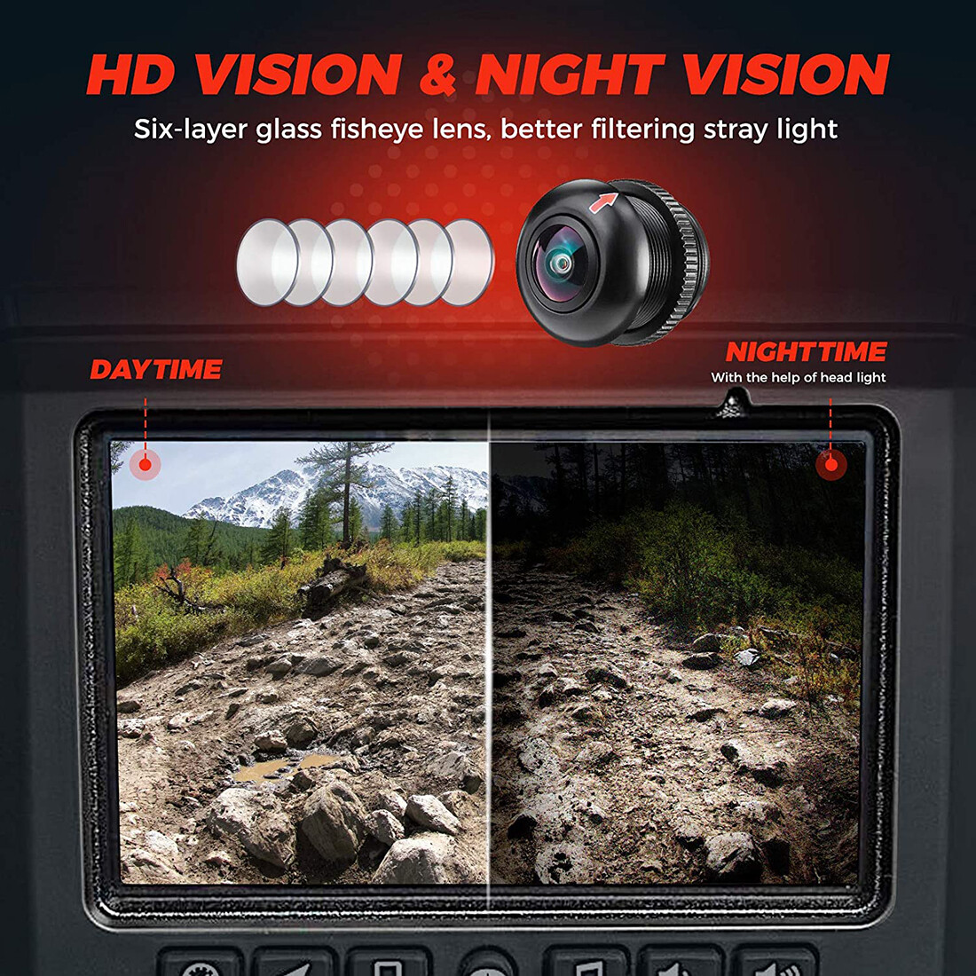 OEM Polaris RZR Front Camera Kit - 2884432 for sale online | eBay