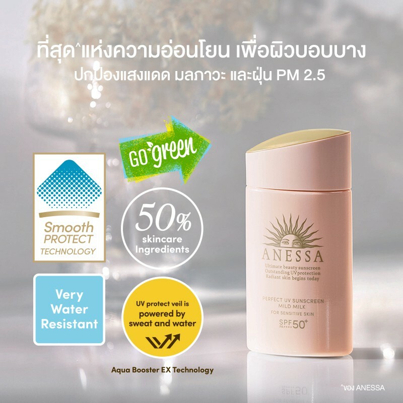 Anessa Perfect UV Sunscreen Mild Milk Sensitive Baby Skin SPF50+ PA ...